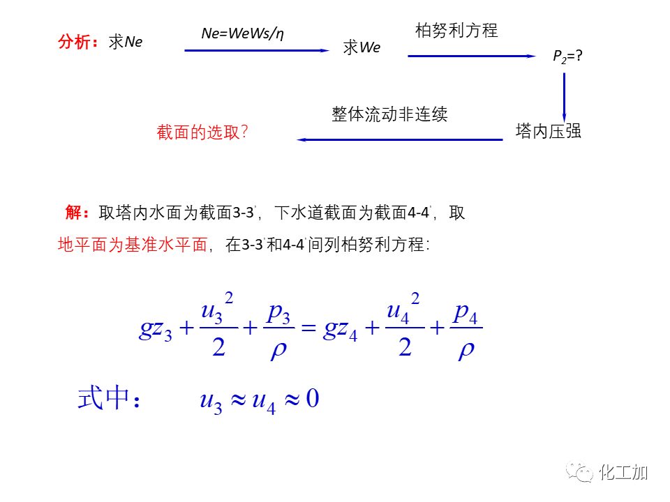 化工原理 第一章 管内流体流动的基本方程式 化工导航